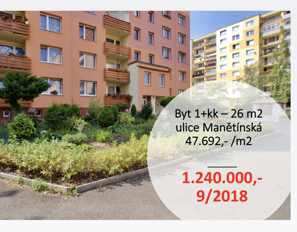Byt 1kk - ulice Manětínská - 26 m2 - 47.692,-/m2 • Realitní makléř ...